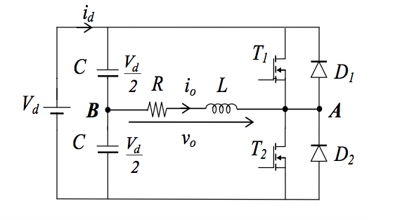 Inverters | ELSOC Wiki | Fandom