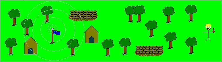 Electronic Capture The Flag Project | ELSOC Wiki | Fandom