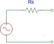 Audio:Simple Amplifier:Input Signal Parameters | ELSOC Wiki | Fandom