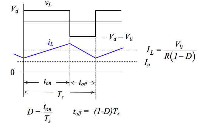 Boost Converters | ELSOC Wiki | Fandom