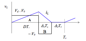 Buck Converter | ELSOC Wiki | Fandom