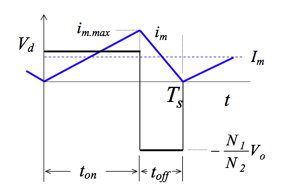 FlyBack Converters | ELSOC Wiki | Fandom