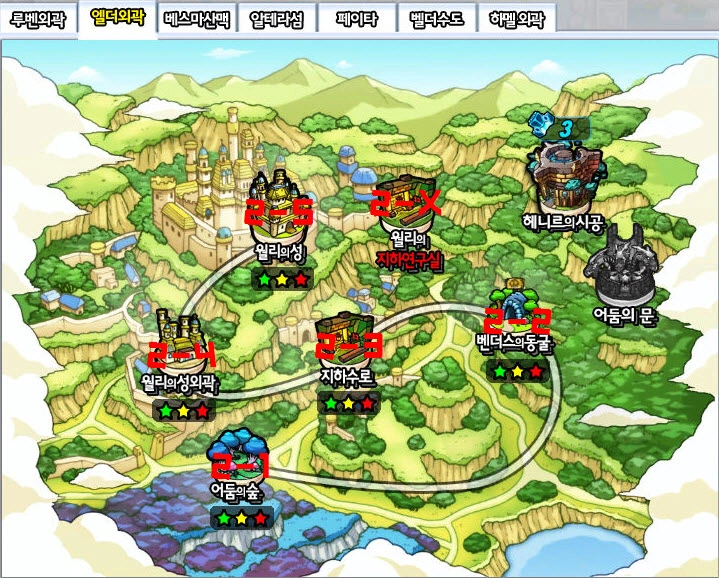 วิธีการเปลี่ยนอาชีพ (New Version) | Elsword Thailand Database Wiki | Fandom