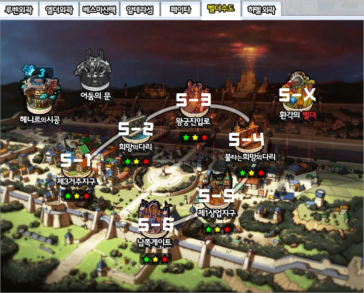 วิธีการเปลี่ยนอาชีพ (New Version) | Elsword Thailand Database Wiki | Fandom