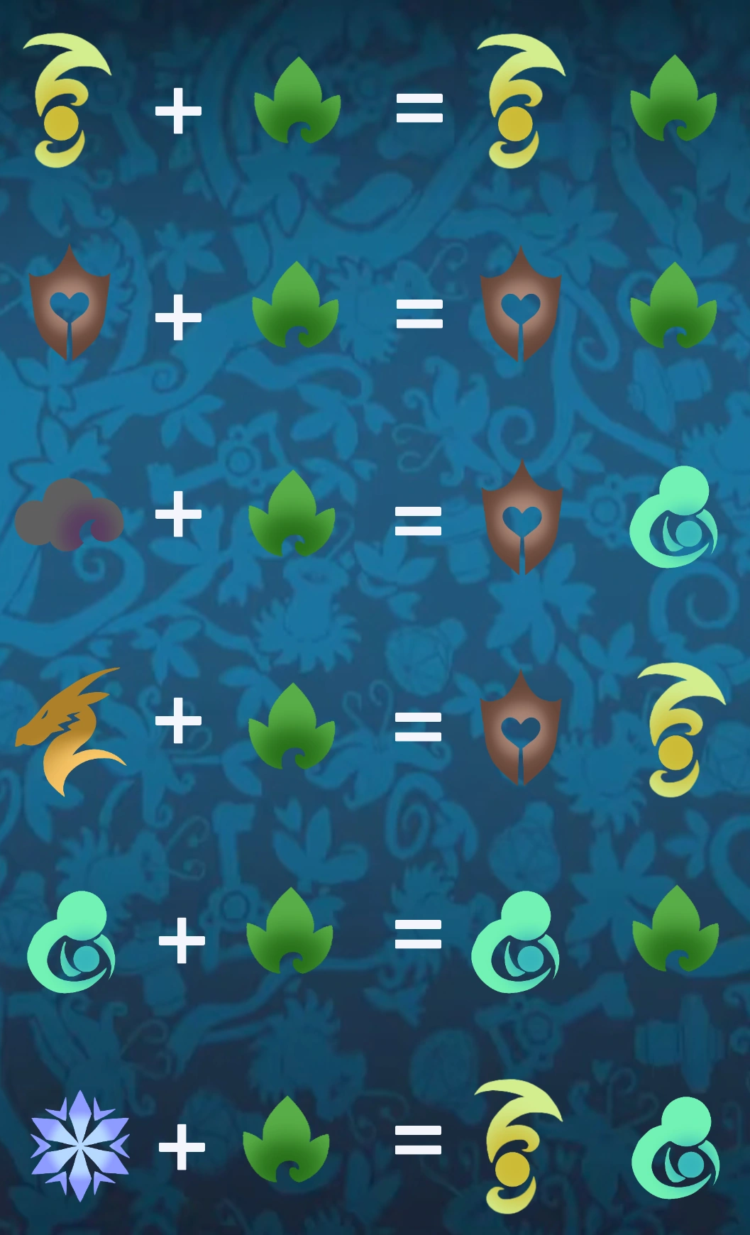 User blog:The Elvendoodler/Hybrid Magic | LEGO Elves Wiki | Fandom