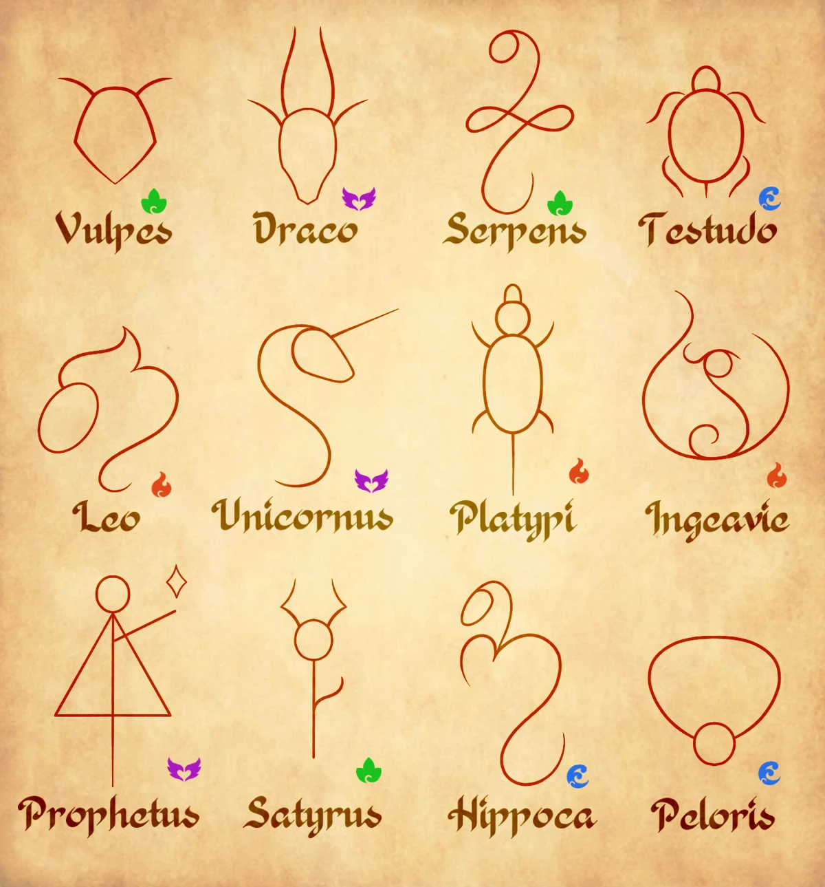 User blog:The Elvendoodler/Elvendale Calendar | LEGO Elves Wiki | Fandom