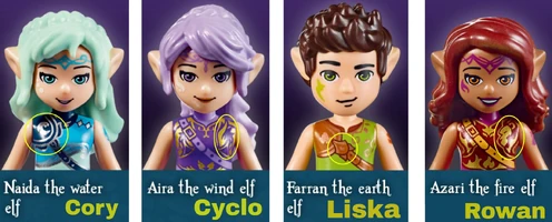 Elemental Guardians | LEGO Elves Wiki | Fandom