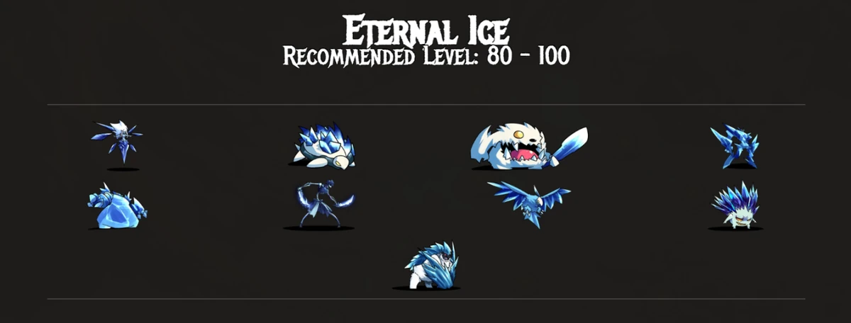 Eternal Ice Dungeon | Embervale.tv Wiki | Fandom