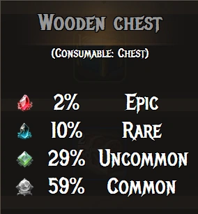 Chests | Embervale.tv Wiki | Fandom