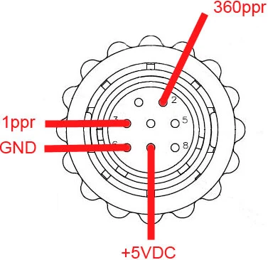 Spindle encoder | Emco CNC Retrofits Wiki | Fandom