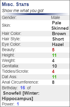 Samuel Mellor | Renderrs' DnD Resource | Fandom