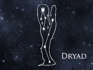 Astrological Zodiac Signs | Renderrs' DnD Resource | Fandom