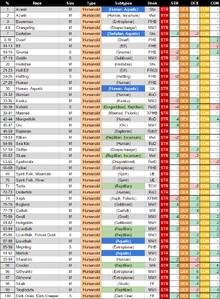 House Rules | Renderrs' DnD Resource | Fandom
