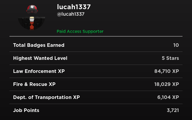 Category:Thread Moderators | Emergency Response Liberty County Wiki | Fandom