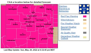 Red Alert Warnings