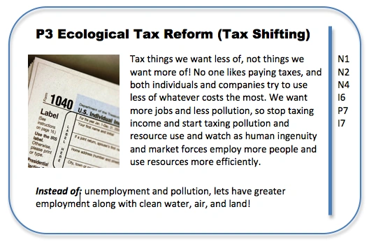 P3 Tax Shifting | Emerging economy Wiki | Fandom