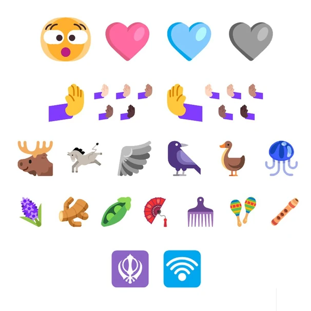 Microsoft Windows 11 23H2 Emoji Changelog | Emoji Wiki | Fandom