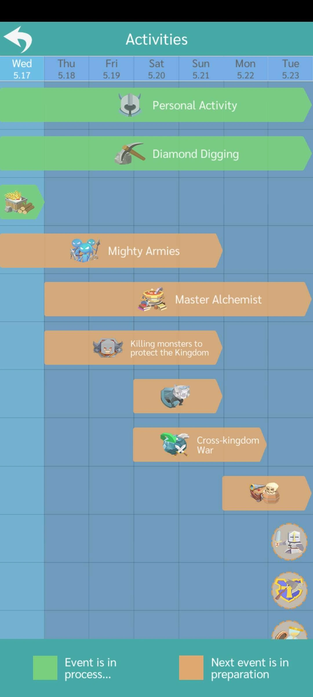 Master Alchemist | Empire Takeover Wiki | Fandom