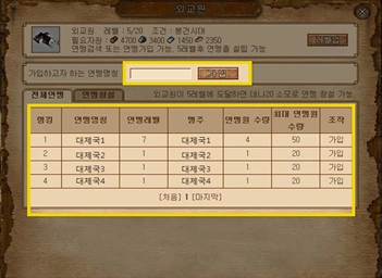 Alliance | Empire Rising Wiki | Fandom