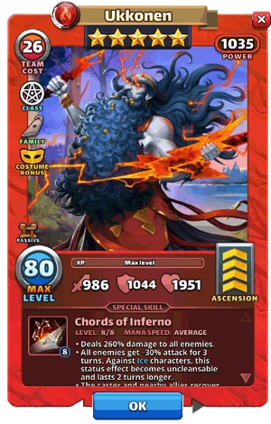 Ukkonen | Empires and Puzzles Wiki | Fandom