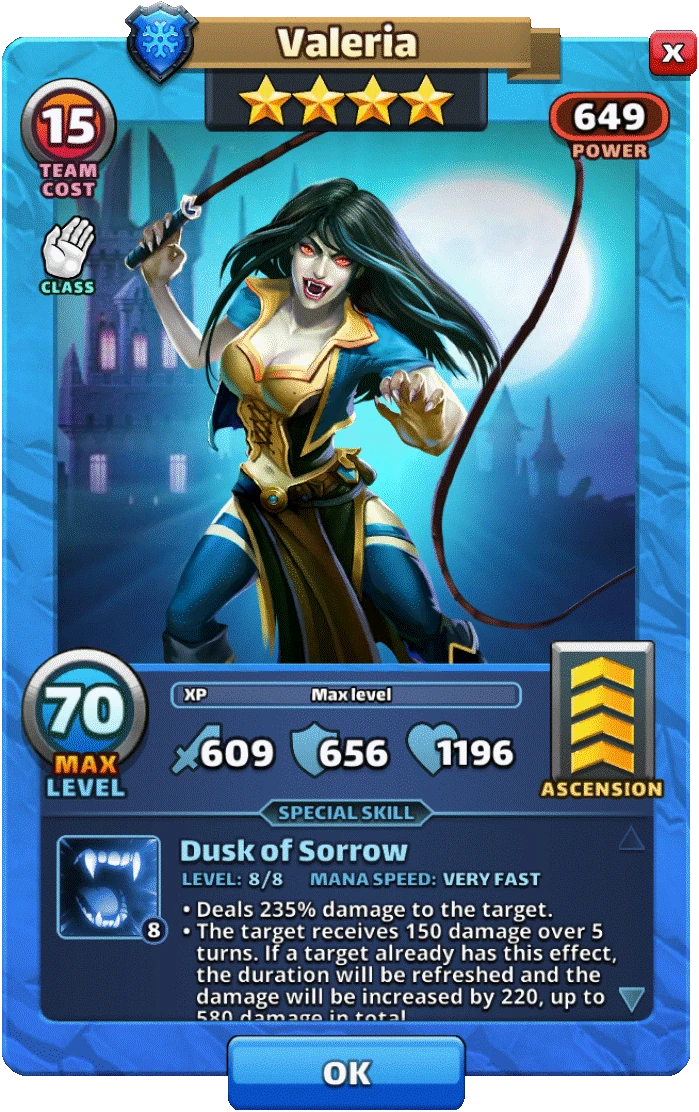 Valeria | Empires and Puzzles Wiki | Fandom