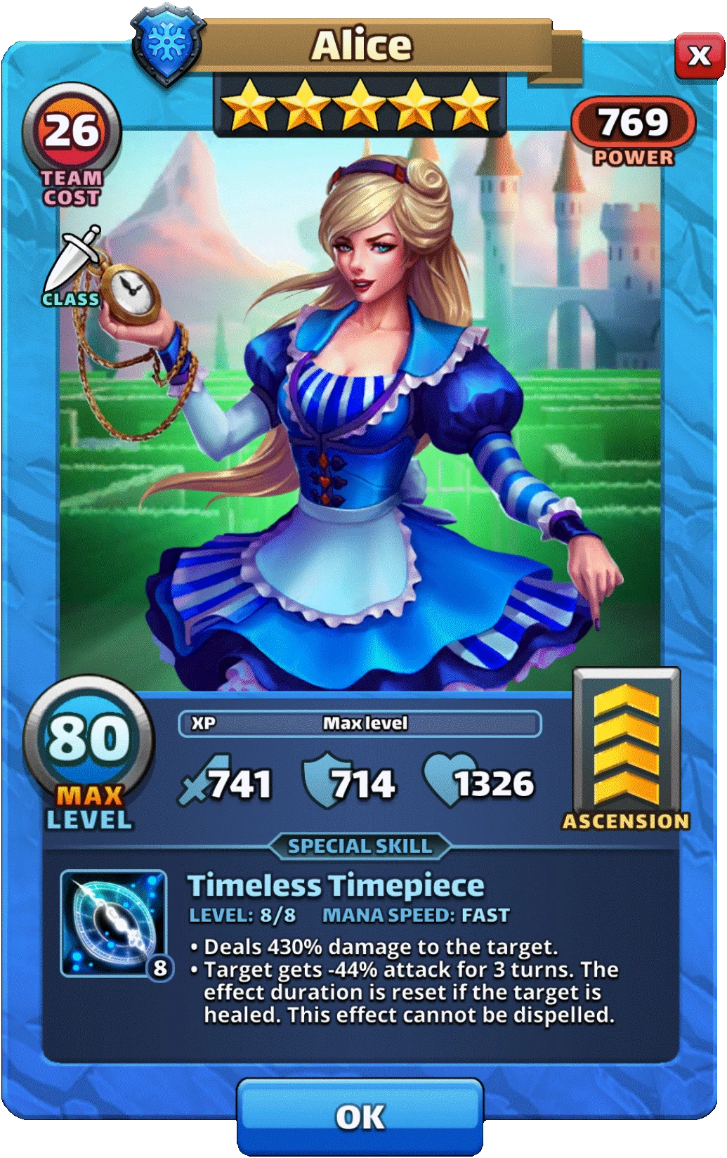 Alice | Empires and Puzzles Wiki | Fandom