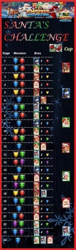 Santa's Challenge | Empires and Puzzles Wiki | Fandom