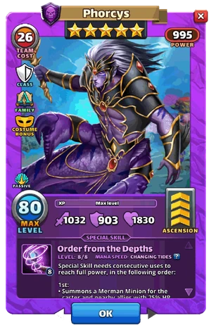Phorcys | Empires and Puzzles Wiki | Fandom