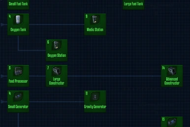 how to cook meat empyrion