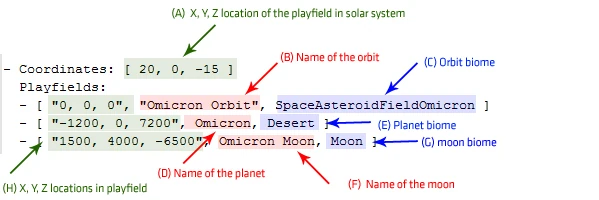 Guide/Customizing Solar Systems - Official Empyrion: Galactic Survival Wiki