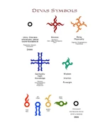Devas Symbols | Encantadia Wiki | Fandom