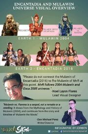 Mulawin vs. Ravena | Encantadia Wiki | Fandom