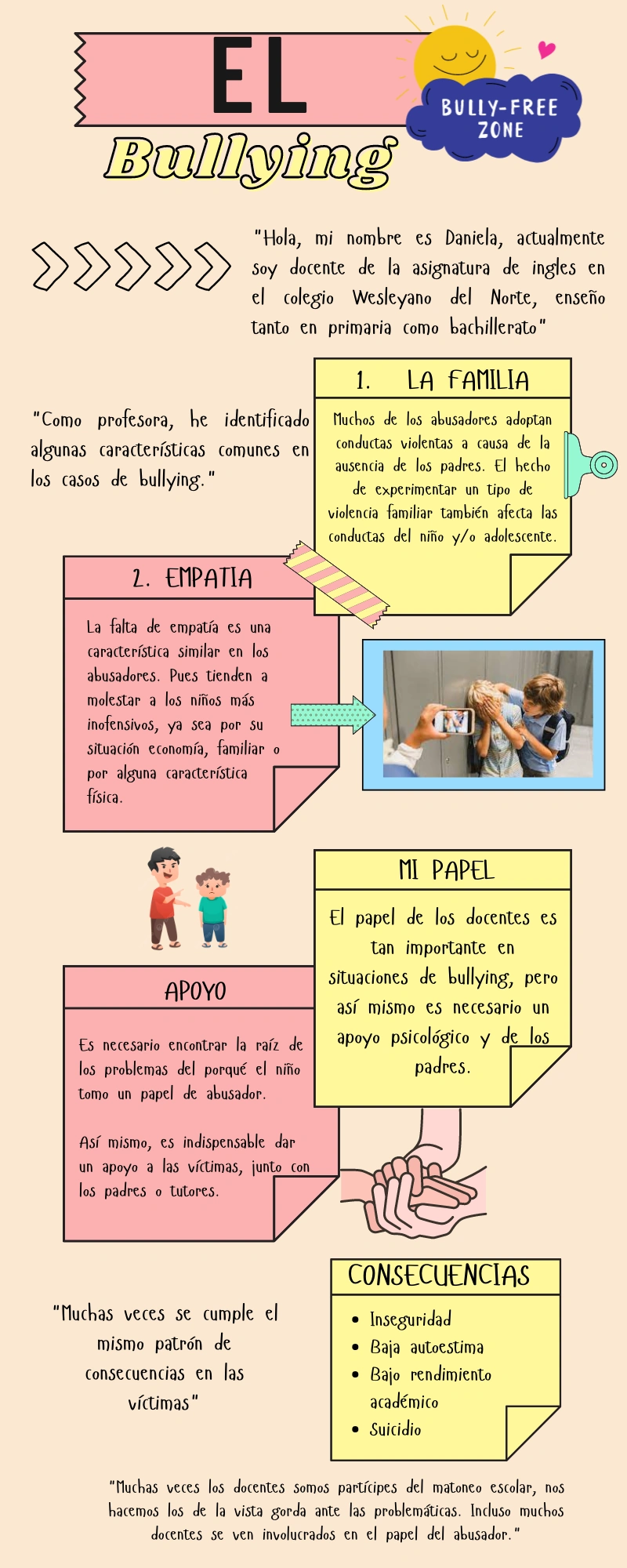 El Bullying | Wiki Enciclopedia Popular uniagustiniana de Colombia | Fandom