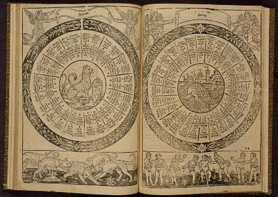 El libro de Dzyan | Wiki Enciclopedia del misterio | Fandom