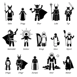 Liste germanischer Götter | Encyclopædia Wiki | Fandom