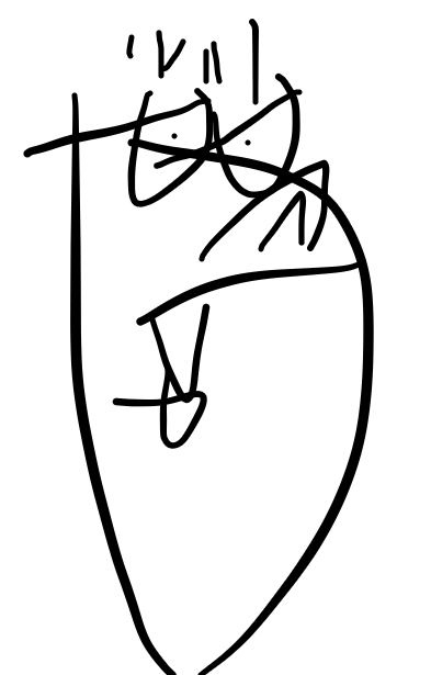 Incidental 115 | Encylopedia super chats Wiki | Fandom