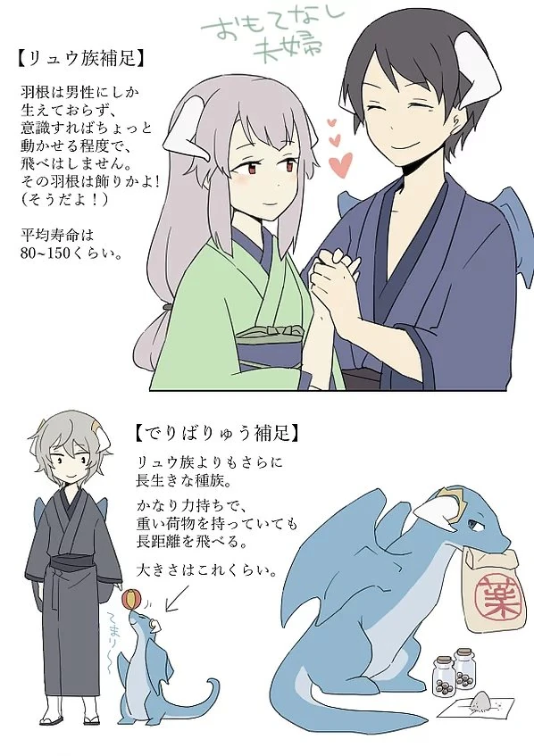 Draken | End Roll (RPG) Wikia | Fandom