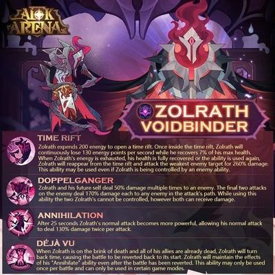 Zolrath | Wiki Endless Fictional Arena | Fandom