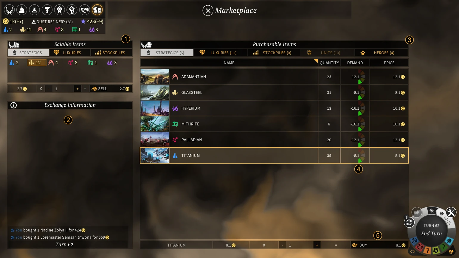 Market Place | Endless Legend Wiki | Fandom