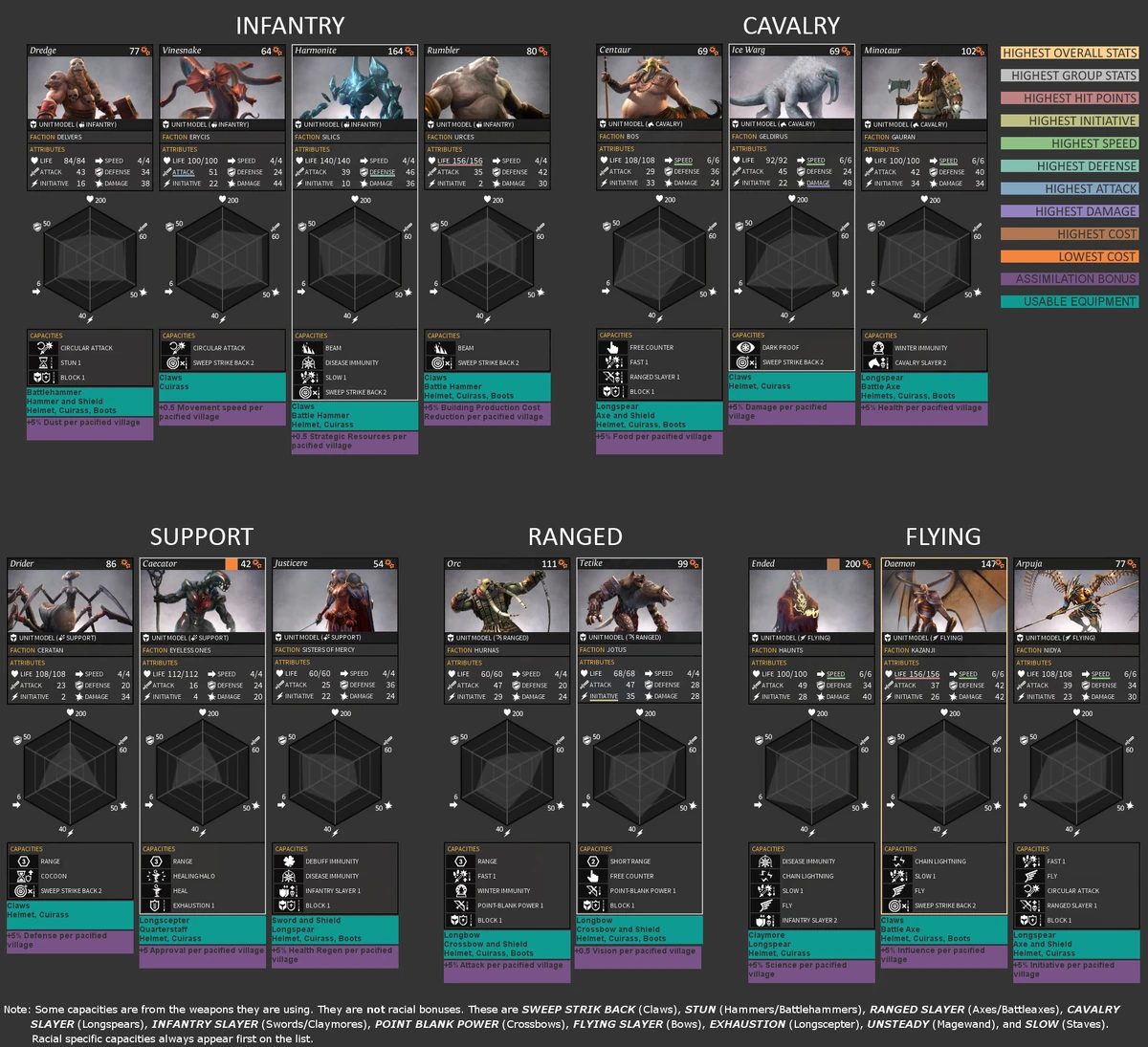 Talk:Endless Legend Wiki | Endless Legend Wiki | Fandom