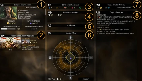 Learn the basics | Endless Legend Wiki | Fandom