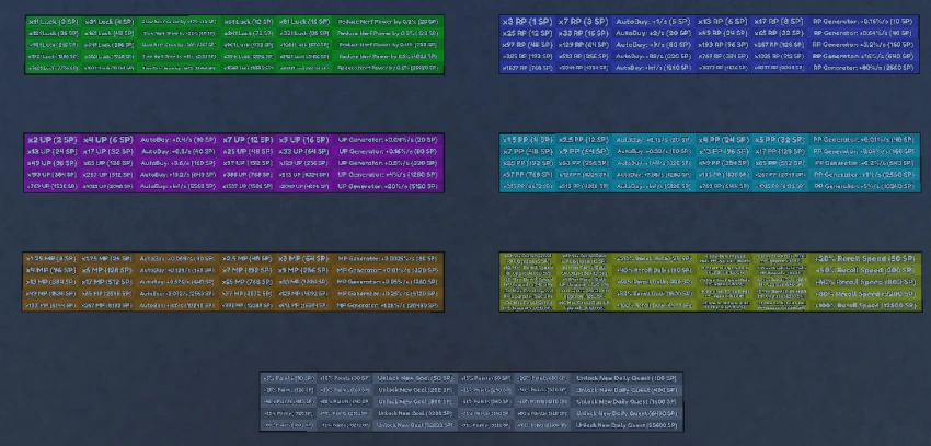 Sacrifice | Endless Luck Wiki | Fandom