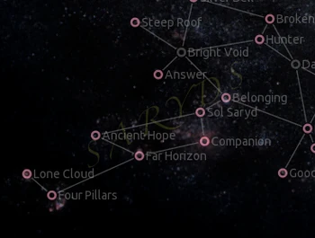 Star Map Regions & Labels | Endless Sky Wiki | Fandom
