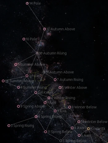 Star Map Regions & Labels | Endless Sky Wiki | Fandom