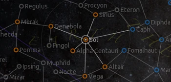 Star Map Regions & Labels | Endless Sky Wiki | Fandom