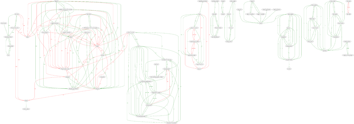 Reputation | Endless Sky Wiki | Fandom