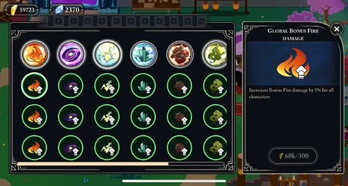 Sara | Endless Wander Wiki | Fandom