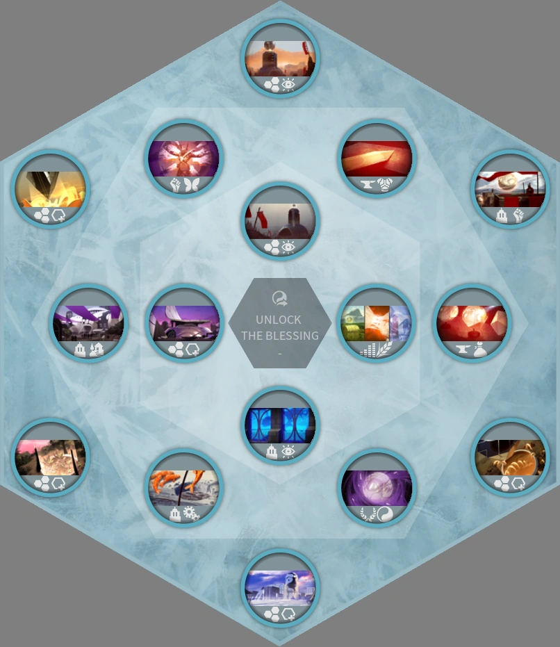 Blessings - Endless Legend Wiki