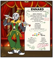 Ennard/Gallery | Endless Nights at Freddy’s Wiki | Fandom