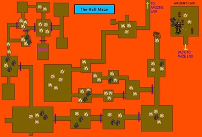 Map | Endless Online Wiki | Fandom